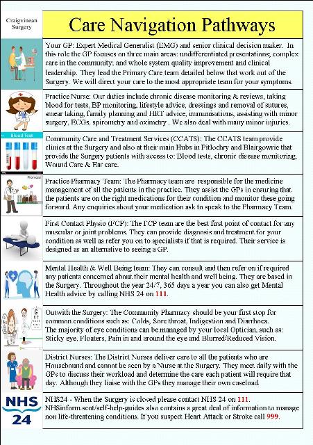 Craigvinean Surgery - Care Navigation
